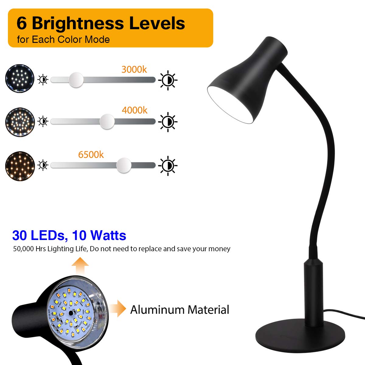 CeSunlight LED Desk Lamp, 3 Lighting Modes and 6 Brightness Levels, 10W Flexible Gooseneck Table Lamp for Living Room and Study, Remote Control with Timing Function, AC Adapter Included (Black)