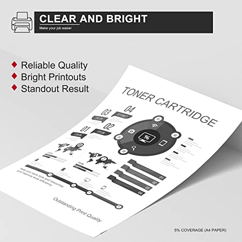 LVELIMIT Compatible DR-890 DR890 High Yield Drum Unit Replacement for Brother DR 890 HL-L6250DW HL-L6400DW HL-L6400DWT MFC-L6750DW MFC-L6900DW Printer, Toner Cartridge not Included (Black, 2-Pack)
