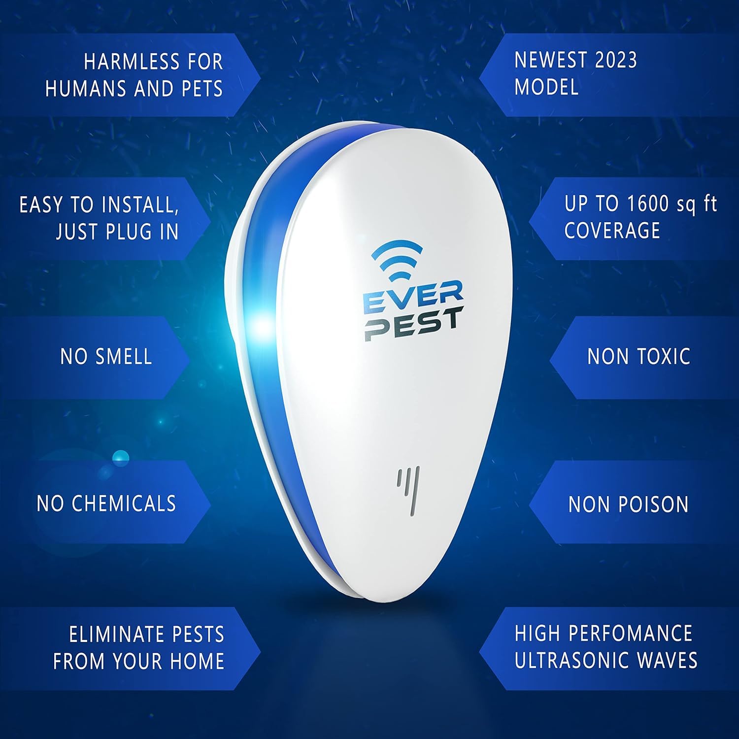 Ultrasonic Pest Control Repeller - 2 Pack Repel Rodents, Ants, Cockroaches, Bed Bugs, Mosquitos, Fruit Flies, Spiders & Bats Cricket Flea Moth Roach Scorpion Squirrel Rat Ultrasound Repellant Plug