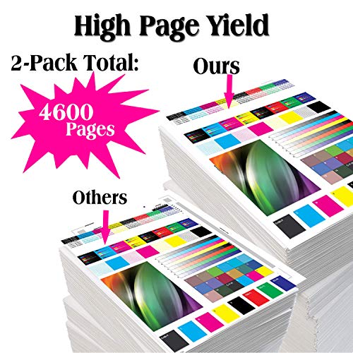 2-Pack Magenta TN227 TN-227 TN-227M Toner Cartridge Replacement for Brother TN227M MFC-L3770CDW MFC-L3750CDW HL-L3230CDW HL-L3290CDW HL-L3210CW MFC-L3710CW Printer Toner Cartridge