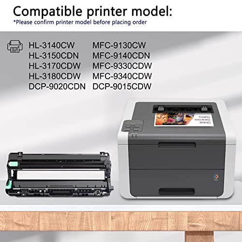 DR-221CL DR221CL Drum Unit Set: HIYOTA DR-221 Drum Unit, 4/Pack DR221CL Compatible Replacement for Brother DR221CL HL-3180CDW 3180CDW MFC-9340CDW DCP-9020CDN Series Printer, 1BK+1C+1M+1Y
