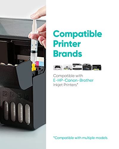 Printer Cleaning Kit | Printhead Cleaning Kit for HP Epson Canon Brother Inkjet Printer 8600 8610 8620 ET-2650 WF-2650 WF-2750 WF-7710 ect,High Efficiency Premium Syringe,100ML Best-Printers Certified
