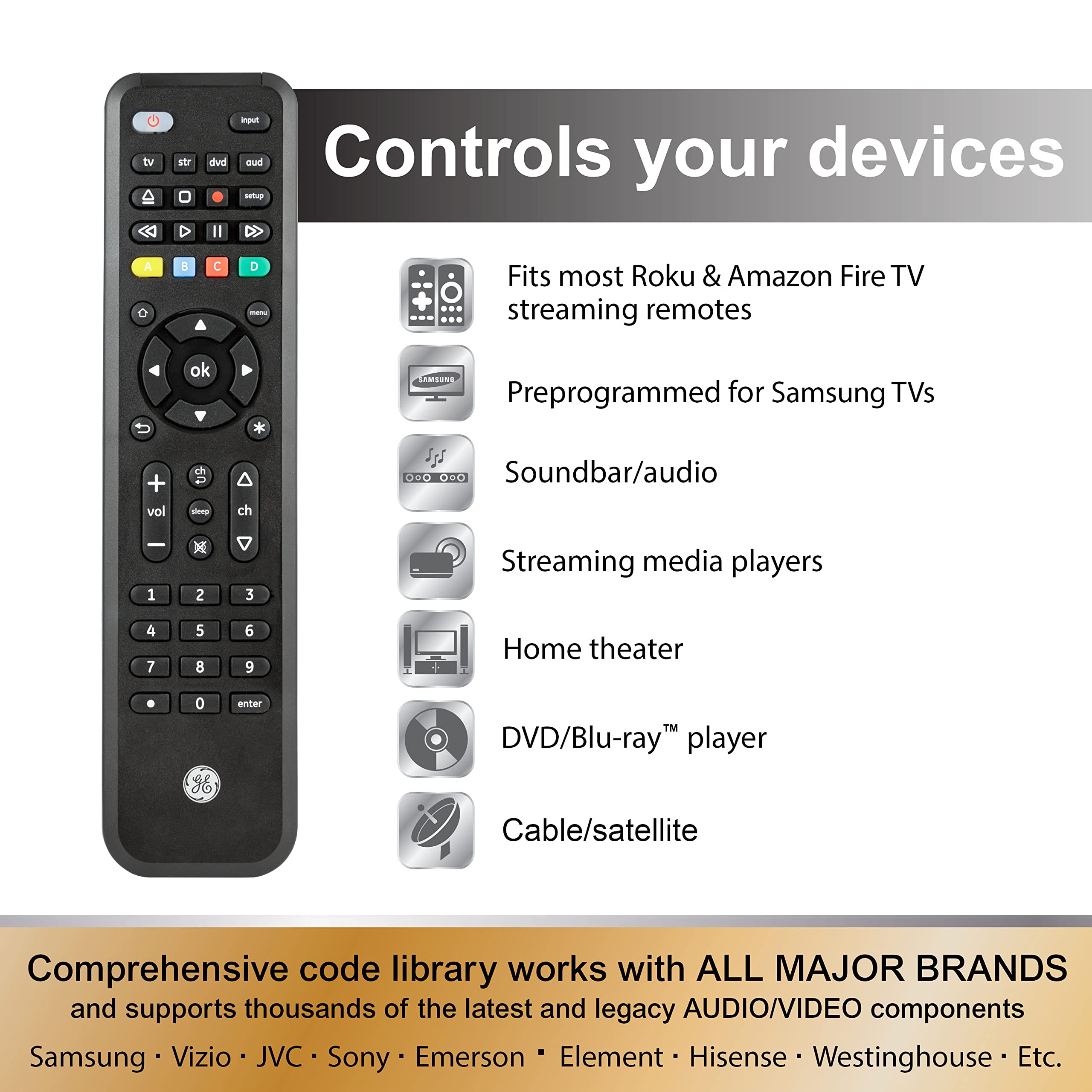 GE Universal Remote Control with Roku or Fire TV Streaming Remote Compartment, use with Samsung, Vizio, LG, Sony, Sharp, Apple TV, TCL, Smart TVs, Streaming Players, Blu-ray, DVD, 4-Device, 59046