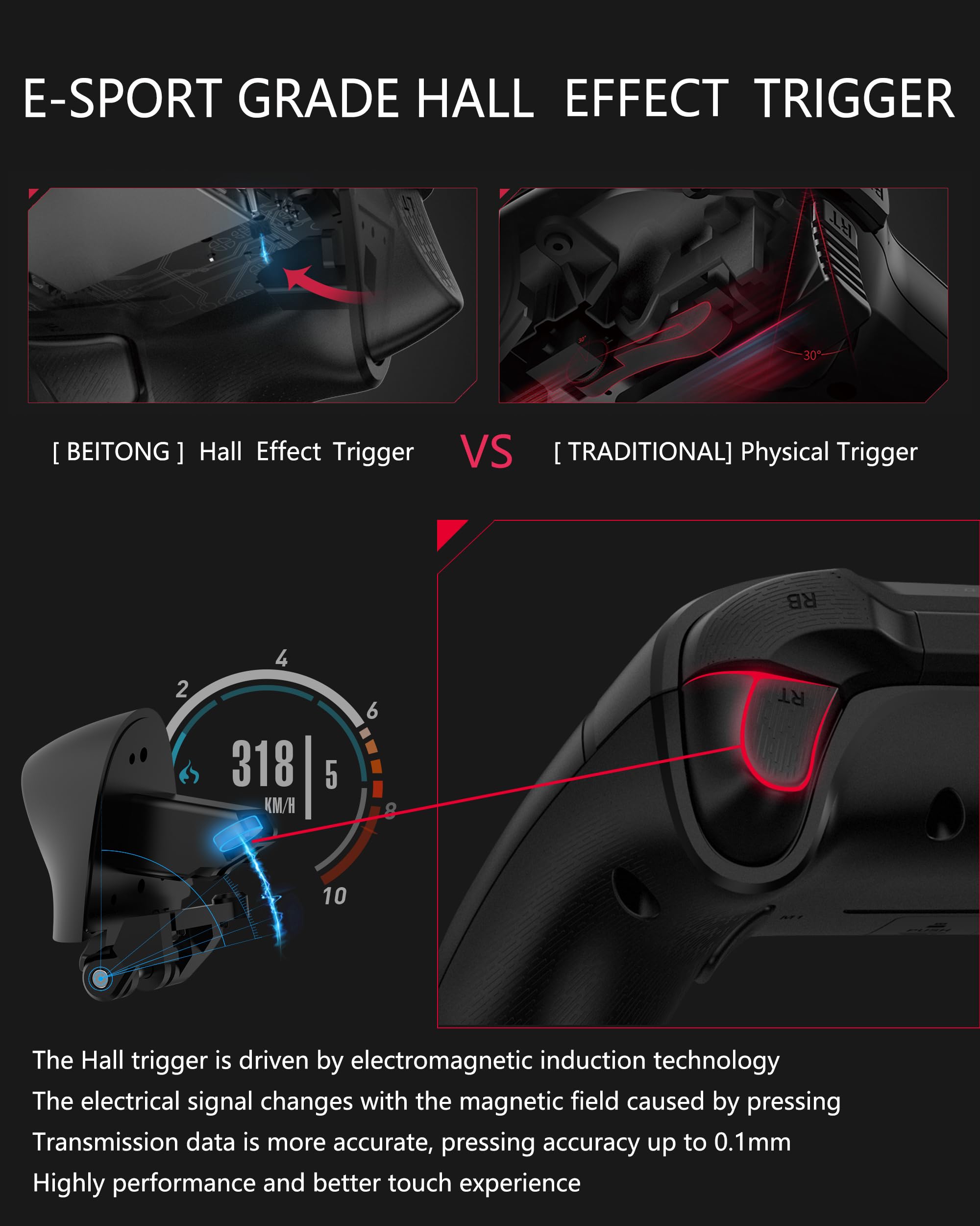 BEITONG Asura 2 Pro PC Gaming Controllers 2.4G Wireless Dual Vibrate Gamepad Joystick For Windows 7 8 10 11,Android TV,Steam,Simulater,Advanced M Buttons/Hall Effect Trigger (Black)