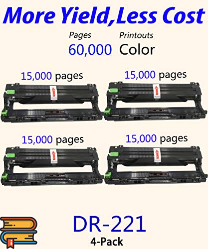 4-Pack ColorPrint Compatible DR221CL Drum Unit Set Replacement for Brother DR-221CL DR-221 DR221 Work with TN221 TN225 HL-3140CW HL-3170CDW HL-3180CDW MFC-9130CW MFC-9330CDW MFC-9340CDW Printer