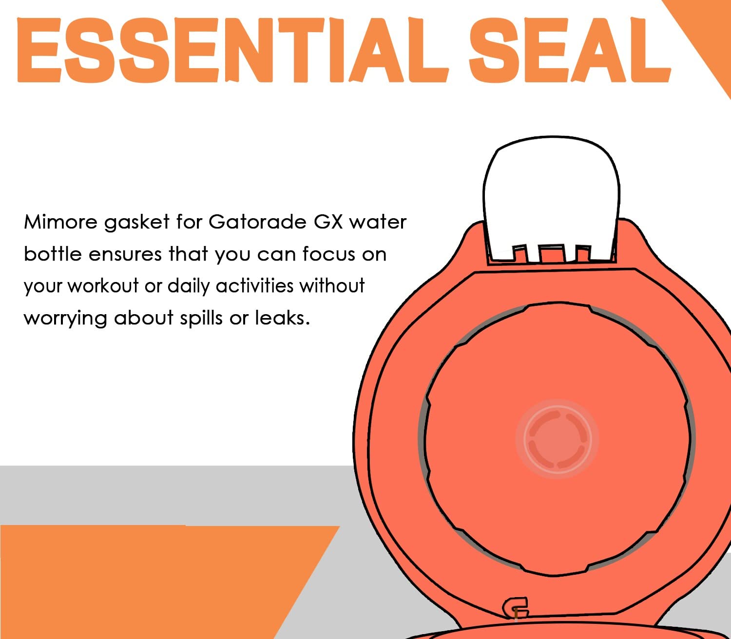 Mimore 6 Pack Gasket for Gatorade Water Bottle Lid Replacement, Food Grade Silicone Water Bottle Gasket Replacement Compatible with Gatorade GX Bottle Rubber Seal