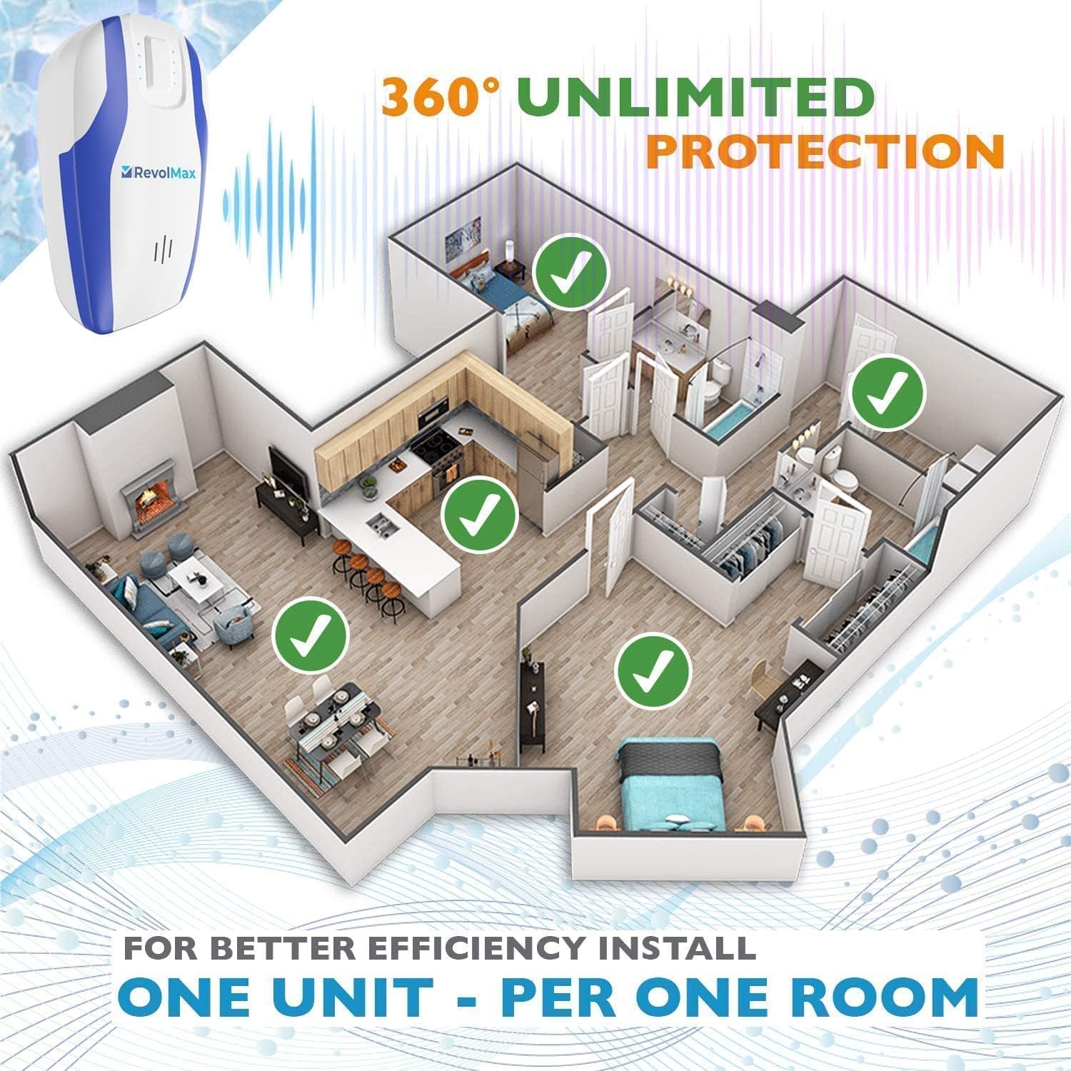 RX-4, Ultrasonic Pest Repeller - Electronic & Ultrasound, Indoor Plug-in Repellent - Get rid of - Rodents, Mice, Squirrels, Bats, Insects, Bed Bugs, Ants, Fleas, Spiders, Roaches (Dark Blue, 2Pack)