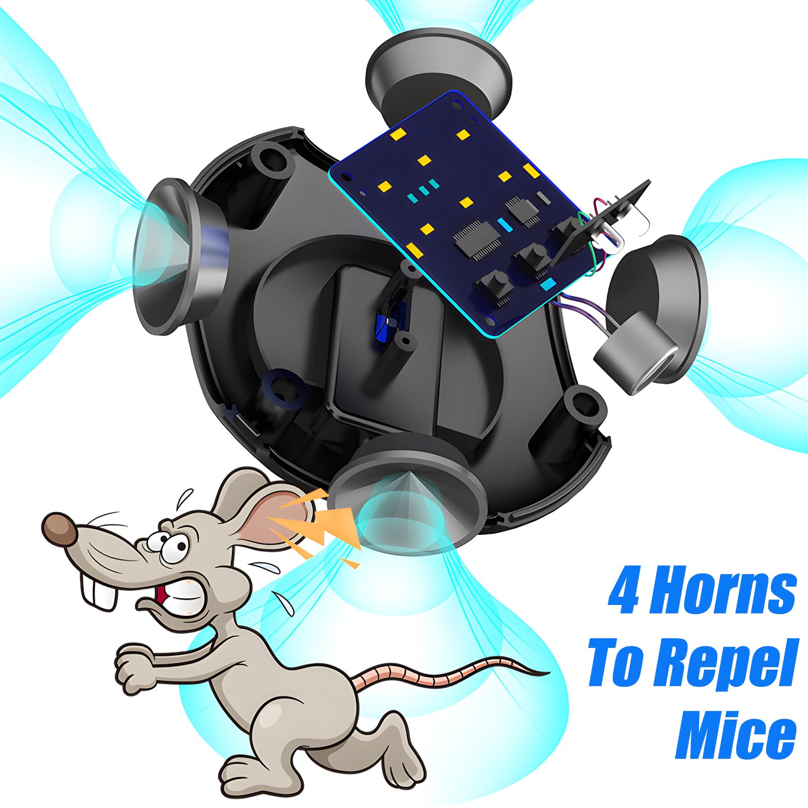 Mouse Repellent,Rodent Repellent Indoor Ultrasonic,Mice Repellent Plug-ins Squirrel Repellent,Mouse Deterrent Rat Control Bat Removal