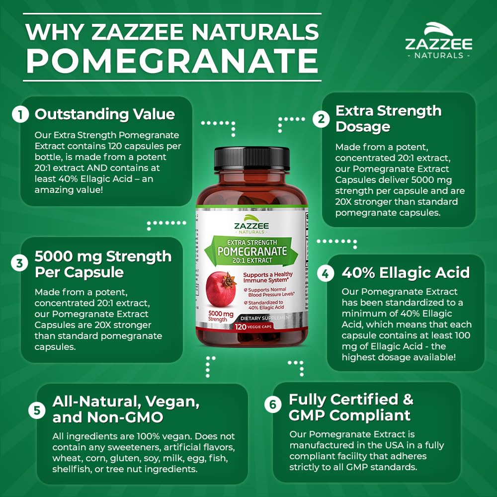 Zazzee Extra Strength Pomegranate 20:1 Extract, 5000 mg Strength, 40% Ellagic Acid, 120 Vegan Capsules, 4 Month Supply, Standardized, Concentrated 20X Extract, 100% Vegetarian, All-Natural and Non-GMO