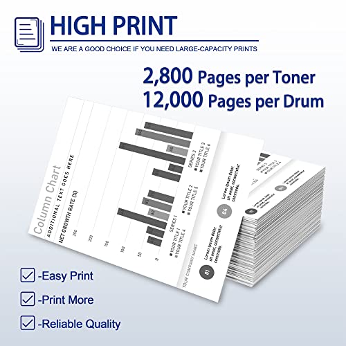 NUCALA Compatible TN360 TN-360 Toner & DR360 DR-360 Drum Replacement for Brother HL-2140 2150 2120 2125 2170 2170W MFC-7040 7340 7320 7345DN 7840 7440N 7840W Printer (2-Pack Black, 1Toner+1Drum)