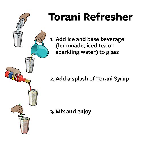 Torani Syrup, Pomegranate, 25.4 Ounces (Pack of 4)