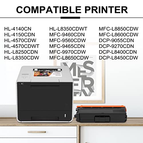 TN310 Toner Cartridge: 5-Pack 2Black/Cyan/Magenta/Yellow Replacement for Brother TN-310 for HL-L8350CDW HL-4150CDN MFC-L8850CDW MFC-9970CDW MFC-L8600CDW Printer