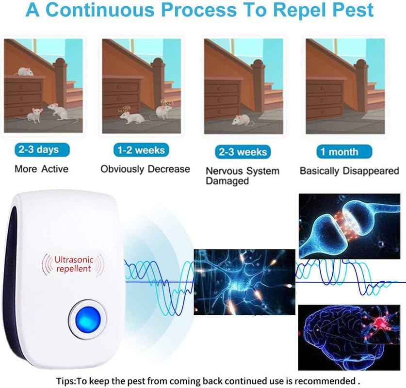 Utrasonic Pest Repeller 6 Pack Pest Control Repellent Indoor for Mosquito,Mice,Roach,Spider,Insects,Rat,Flea