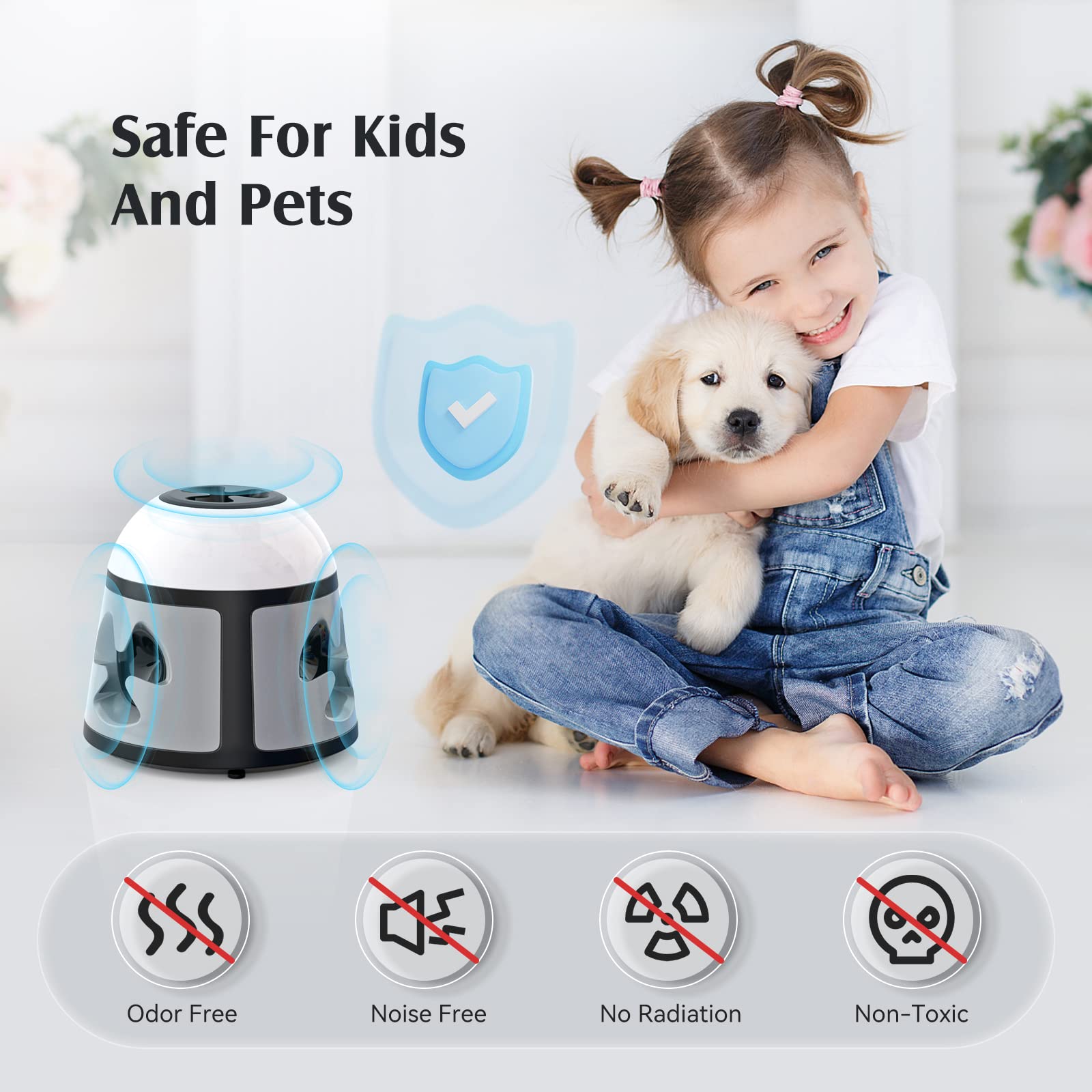 Mice Repellent Plug-ins, Ultrasonic Rodent Squirrels Repellent Indoor Pest Repeller, Mouse Deterrent Rat Control for House Attic Garage RV