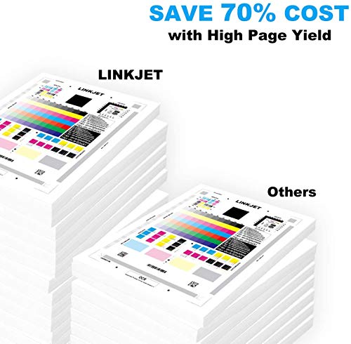 LINKJET Compatible DR221 Drum Replacement for Brother DR221CL DR-221CL Drum Unit for Use in Brother HL-3170CDW MFC-9330CDW HL-3140CW MFC-9130CW MFC-9340CDW Printer(Black,Cyan,Magenta,Yellow)