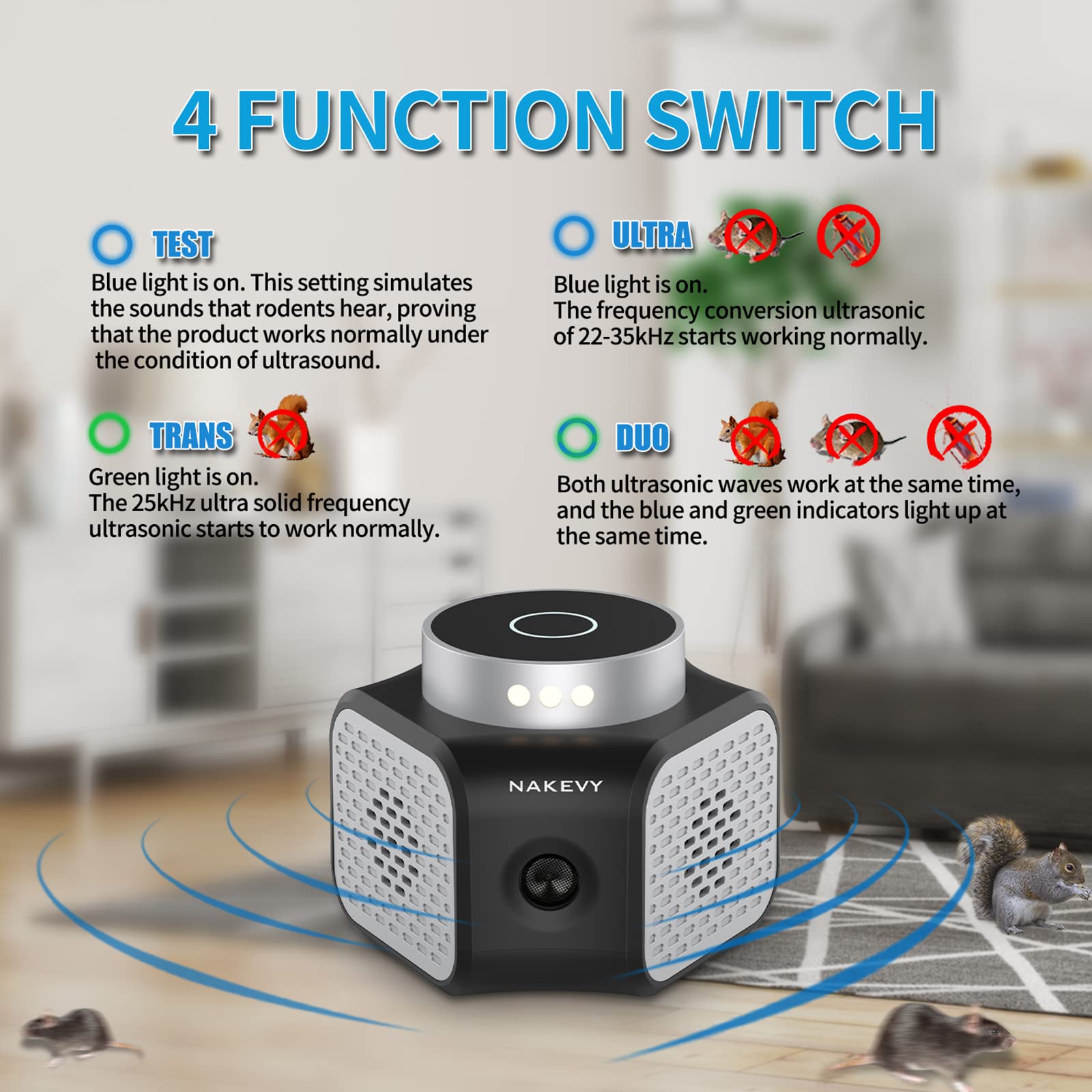 NAKEVY Plug in Rodent Repellent Indoor Pest Repeller Squirrels Mouse Deterrent Rat Control with Ultrasound Impulse LED Flashlights Predator Sounds for Home Attic Garage RV Silver