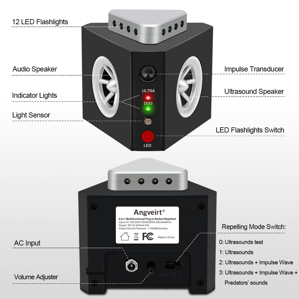 Angveirt Plug-in Rodent Reducer Repellent Ultra Sonic Mouse Electronic Repellers Mice Repelling Device Rat Pest Deterrent with 12 Strobe Lights for RV Garage Indoor