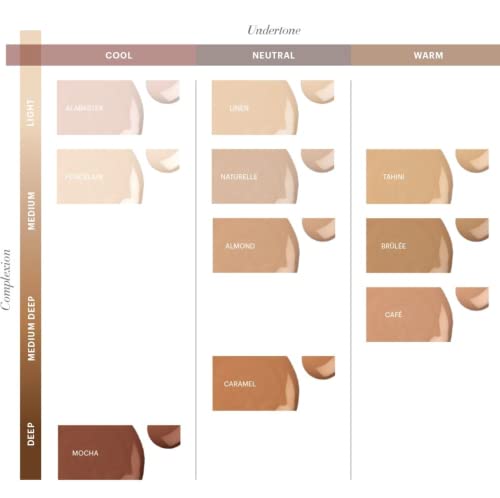 Glo Skin Beauty Luminous Liquid Foundation Mineral Makeup with SPF 18 (Naturelle) - Sheer to Medium Coverage - Smooth and Correct Imperfections