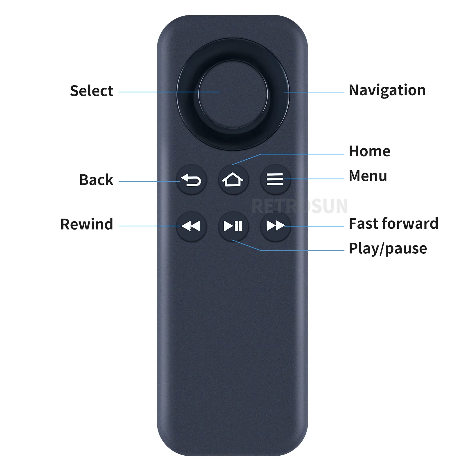 CV98LM Replacement Remote Control Compatible for AMZ TV Stick and AMZ TV Box 1st Generation W87CUN CL1130 and 2nd Gen DV83YW PE59CV Without Voice Function