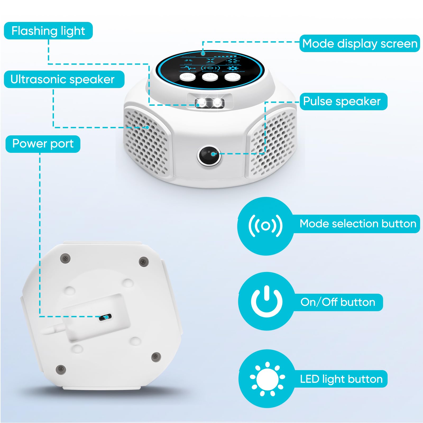 Mouse Repellent Ultrasonic Pest Repeller Mice Repellent Plug-ins, Squirrel Rodent Repellent Indoor Mice Deterrent Rat Bat Control with Ultrasound & LED Strobe Lights for House, Attic, Garage, Barn, RV