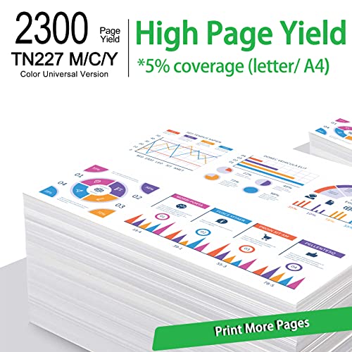 greencycle 4 Pack Compatible Toner Cartridge Replacement for Brother TN227BK TN227M TN227Y TN223C TN-223 use with MFC-L3770CDW MFC-L3750CDW HL-L3290CDW HL-L3270CDW HL-L3210CW MFC-L3710CW Printer