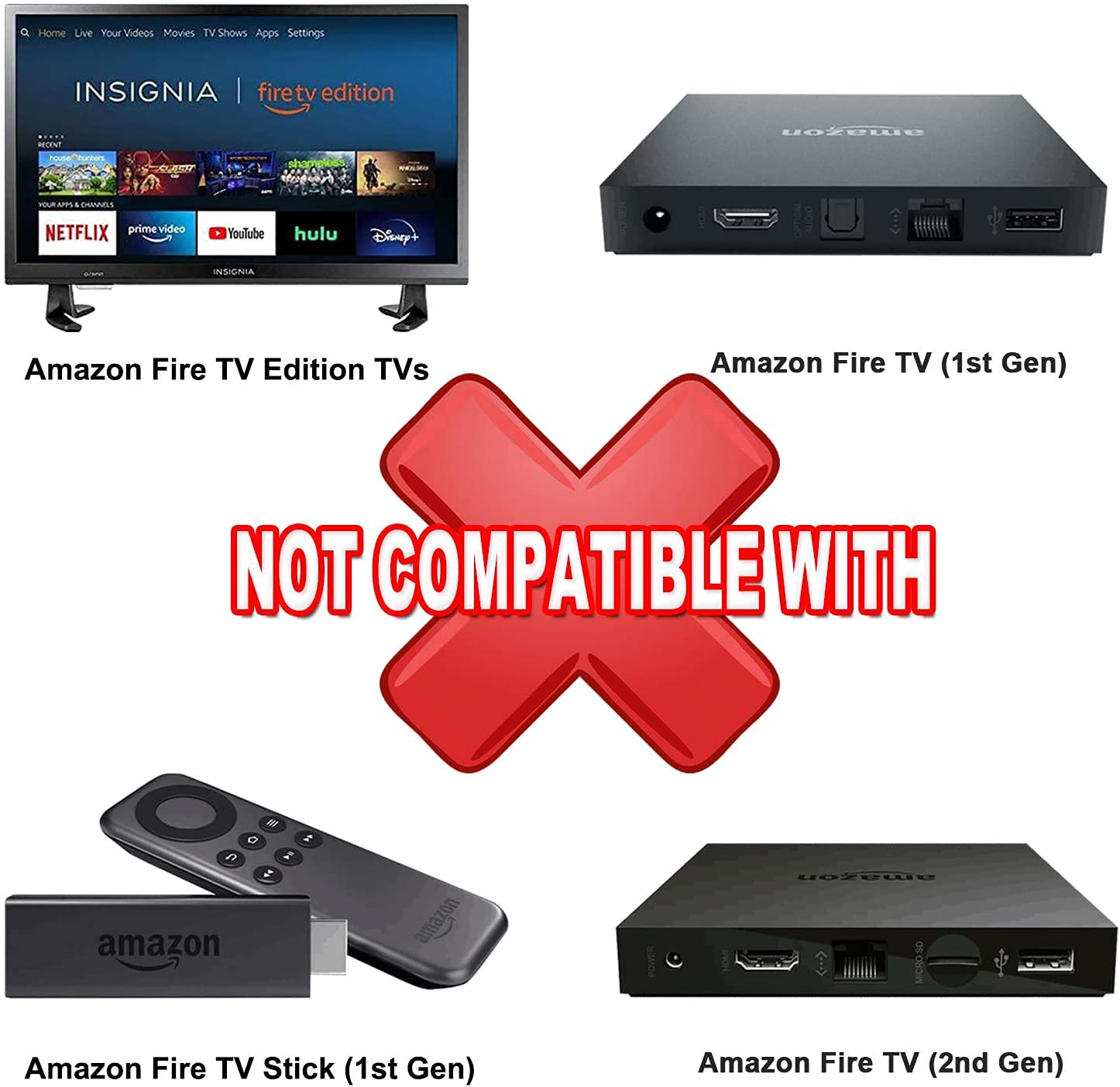 Allimity L5B83H Remote Control Fit for Amazon Fire TV Cube (2nd Gen), Fire TV Stick (2nd Gen), Fire TV Stick 4K, Fire TV Cube (1st Gen), and Amazon Fire TV (3rd Gen) Amazon fire tv Stick lite