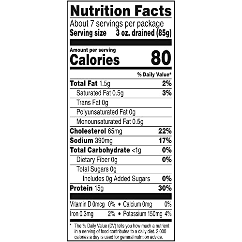 Swanson Premium White Chunk Chicken Breast, 12.5 oz. Can (Pack of 2) (Case of 6)