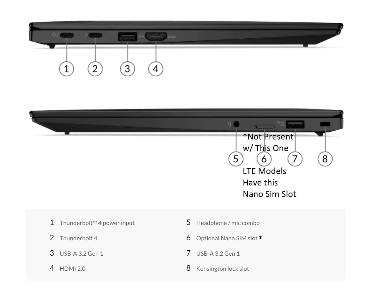 Lenovo Gen 9 ThinkPad X1 Carbon Laptop with Intel i7-1185G7 vPro Processor, 14" WUXGA 100%sRGB Anti-Glare Display, 16GB RAM, 512GB SSD, 2.49lbs, Carbon Fiber, Win11 Pro, & Three Year Premier Warranty