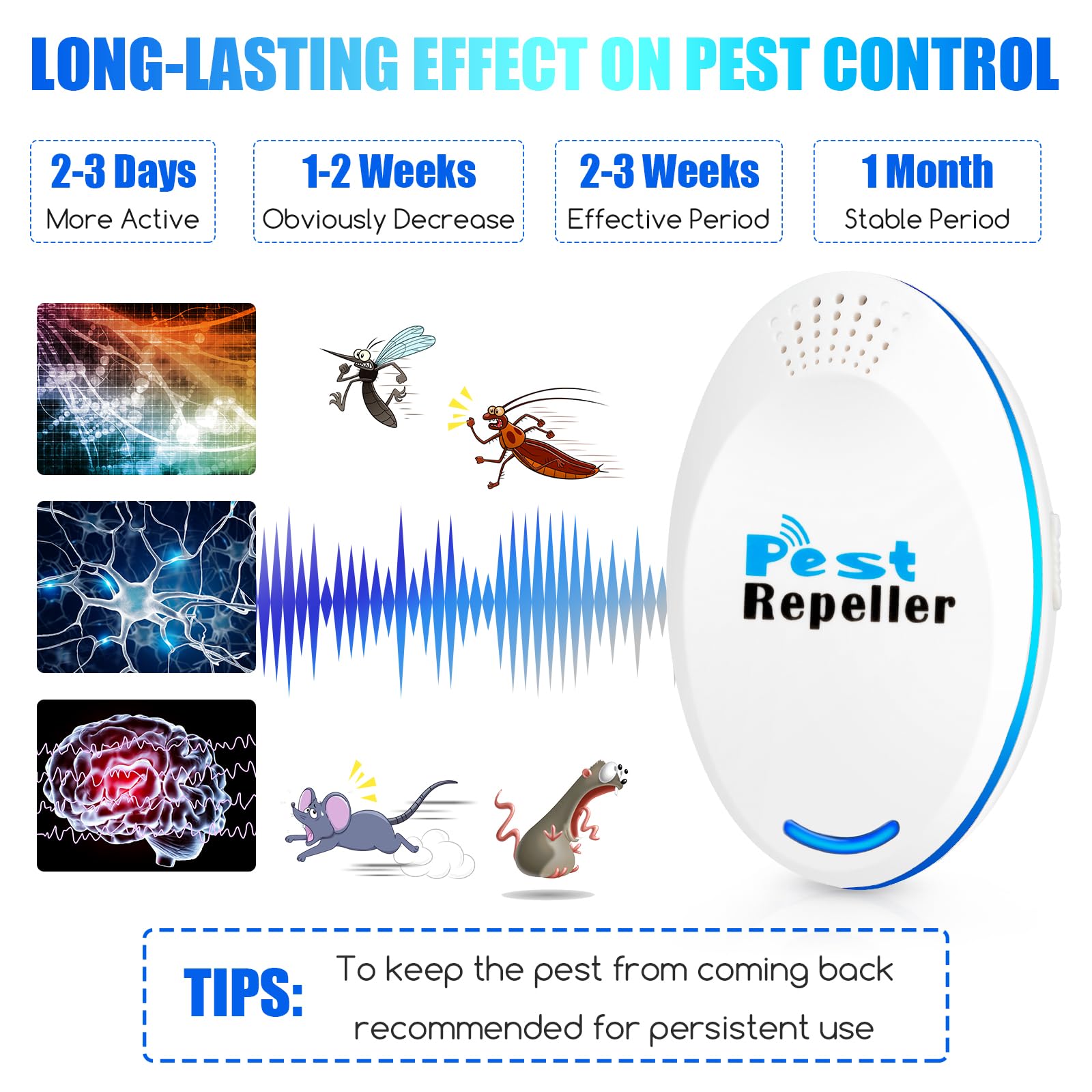 2pack Ultrasonic Pest Repellent Control pest Repeller Plug in Bug Repellent Indoor mice Spider Repellent for House Indoor Mouse Repellent Indoor Repel Flea,Rats,Roaches,Cockroaches,Fruit Fly,Rodent