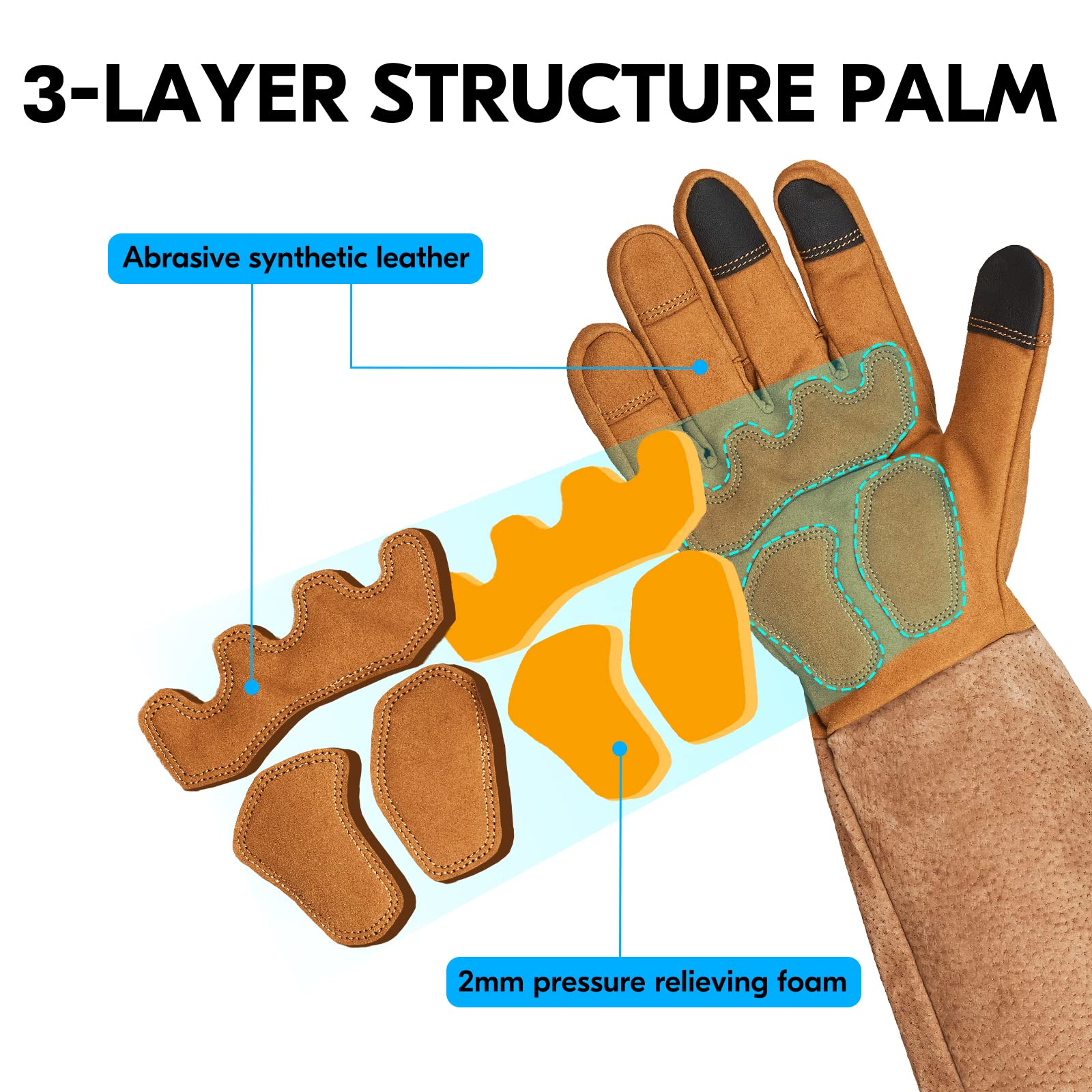 Vgo... Safety Work Gloves Men, Extended Pig Split Leather Cuff,Synthetic Leather, Rose Pruning Thorn Proof,Gardening(1 Pair,Size M, Brown,SL6592M)