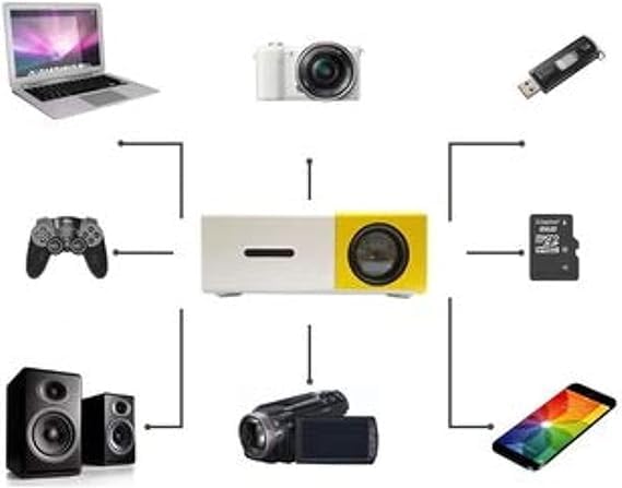 Projectors YG-300 LCD Mini Support 1080P Portable LED Projector Home Cinema