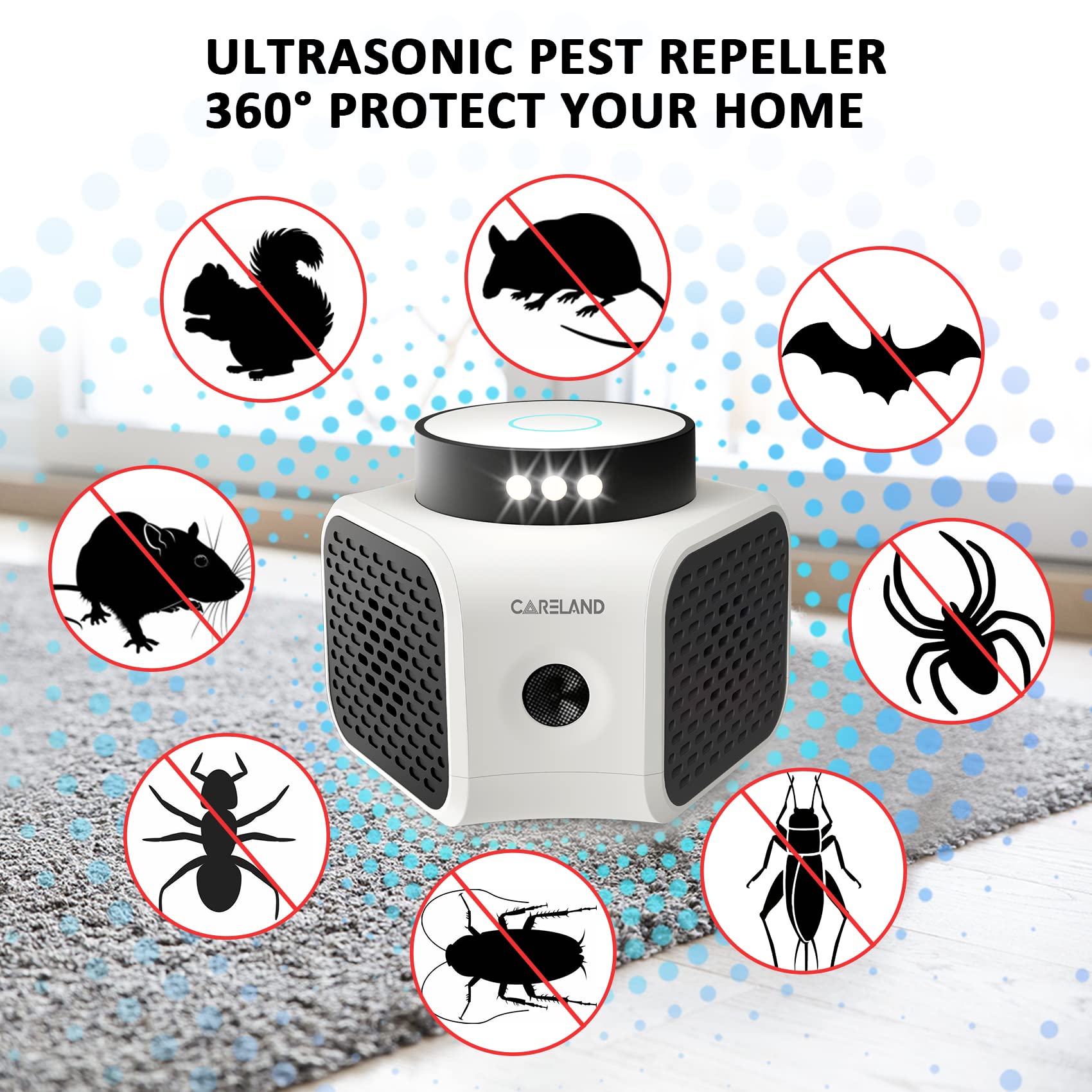 Careland Ultrasonic Pest Repeller Squirrel Repellent, 4 in 1 Rodent Repellent Plug-in Mouse Deterrent Emits Ultrasound Waves and LED Strobe Lights Indoor Use