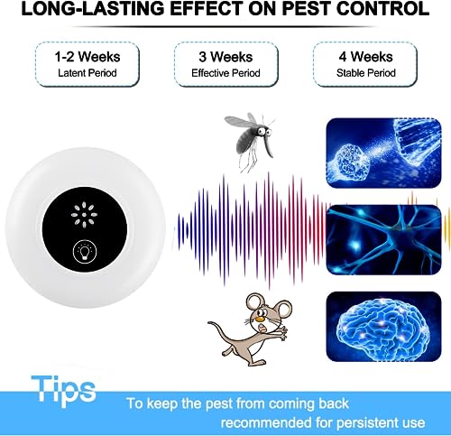 Ultrasonic Plug in Pest Repellent Indoor, Non-Toxic Humans and Pets Safe, for Rats Mice Flea Insects Mosquitoes Spiders Ants Roaches Bugs, Ariie Pest Control for Home Office Warehouse Hotel