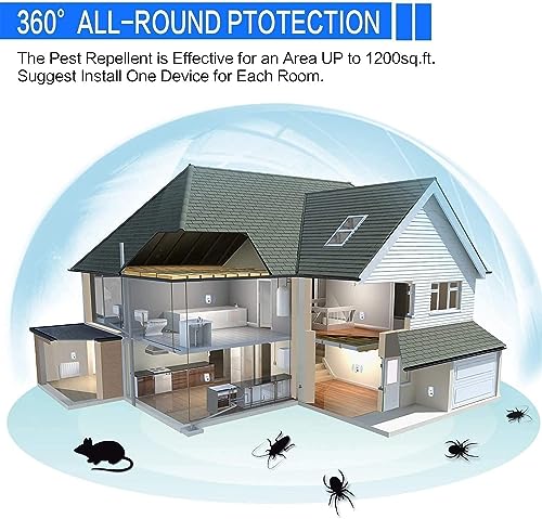 Ultrasonic Plug in Pest Repellent Indoor, Non-Toxic Humans and Pets Safe, for Rats Mice Flea Insects Mosquitoes Spiders Ants Roaches Bugs, Ariie Pest Control for Home Office Warehouse Hotel