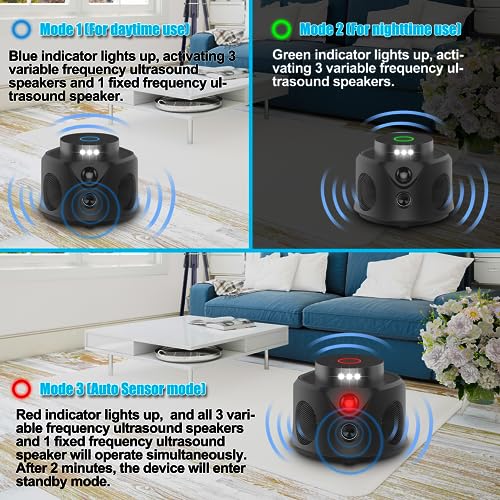 Zimwu Upgraded Rodent Repellent Indoor, 360° Ultrasonic Pest Repeller with 9 Strobe Lights & PIR, Effectively Repel Mouse/Squirrel/Roach/Spider/Bat for Attics, Houses, Barns, Family and Pets Safe