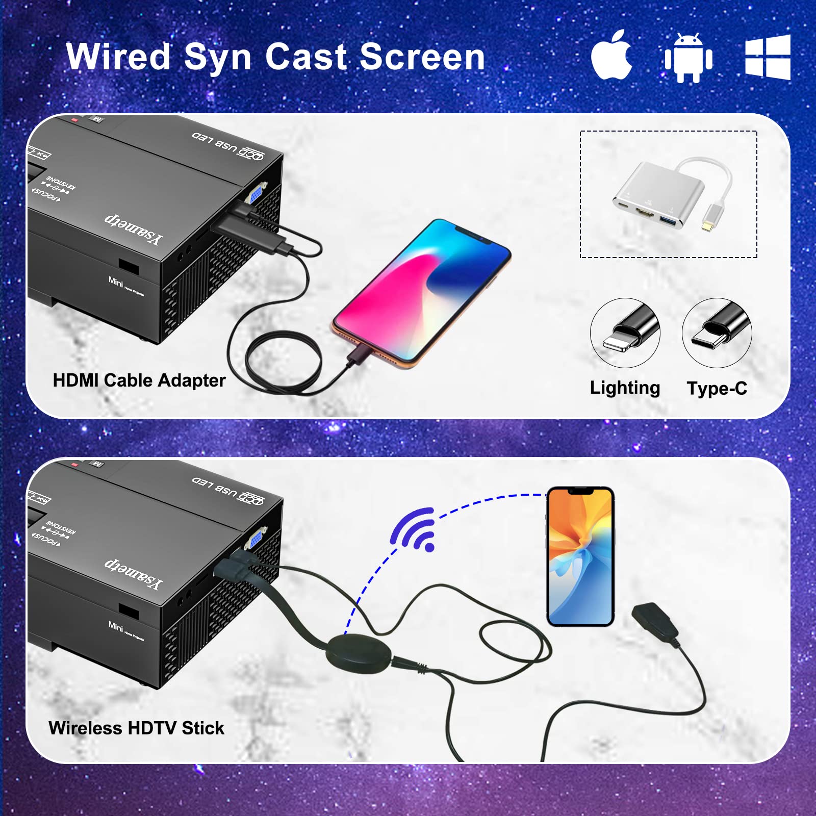 Mini Projector, 1080P Full HD 170” Screen Supported Video Projector, 8000Lux Home Theater Movie Projector Compatible w/Android/iPhone TV Stick HDMI VGA USB AV TF PC Laptop