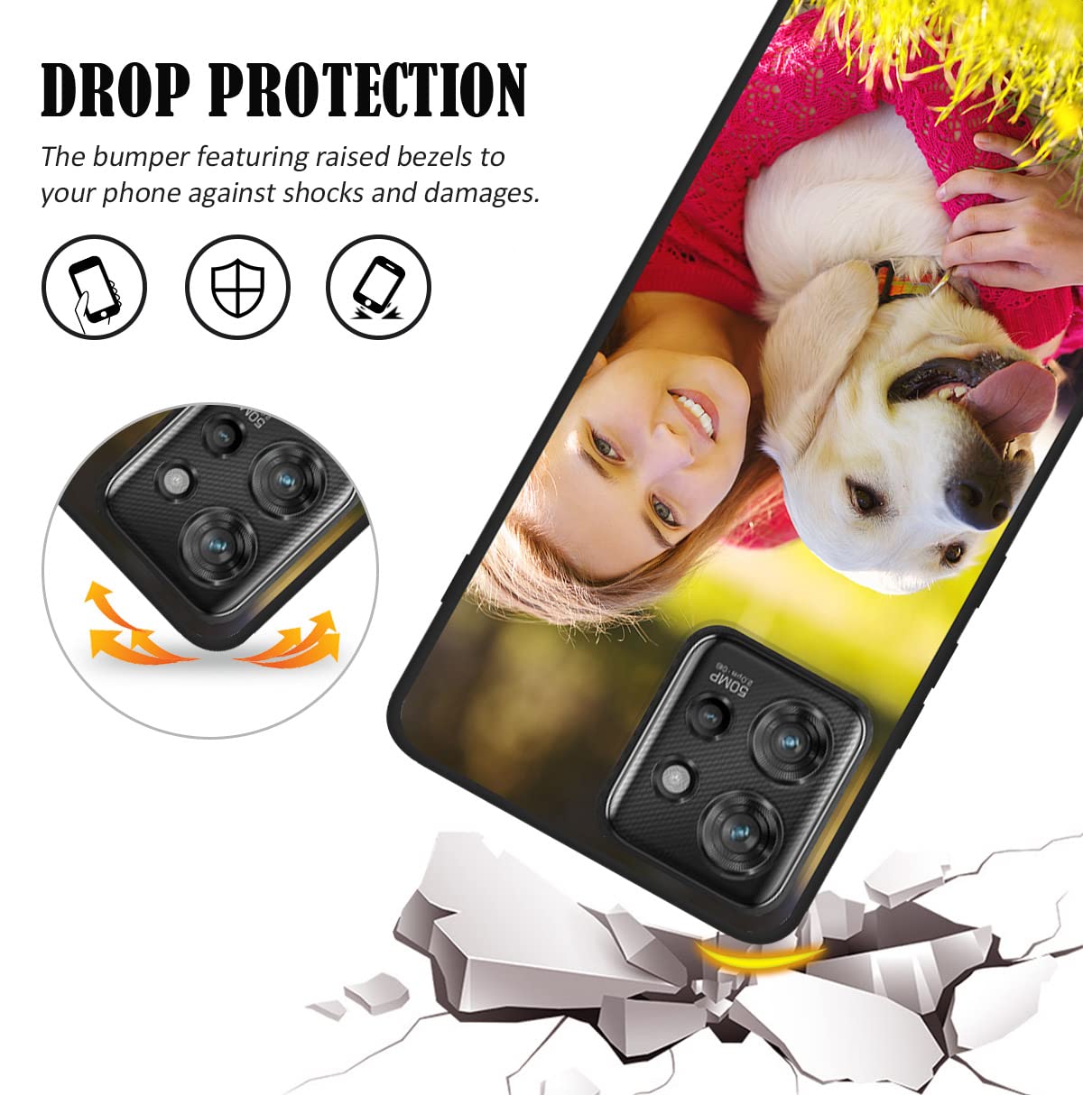 Personalize Phone Case for Motorola Moto Thinkphone 5G - Customizable Photo Picture Text Name, Customized Cellphone Cover Thin Soft TPU Protective Black Cases Covers 6.6 inch | Memorial Gift