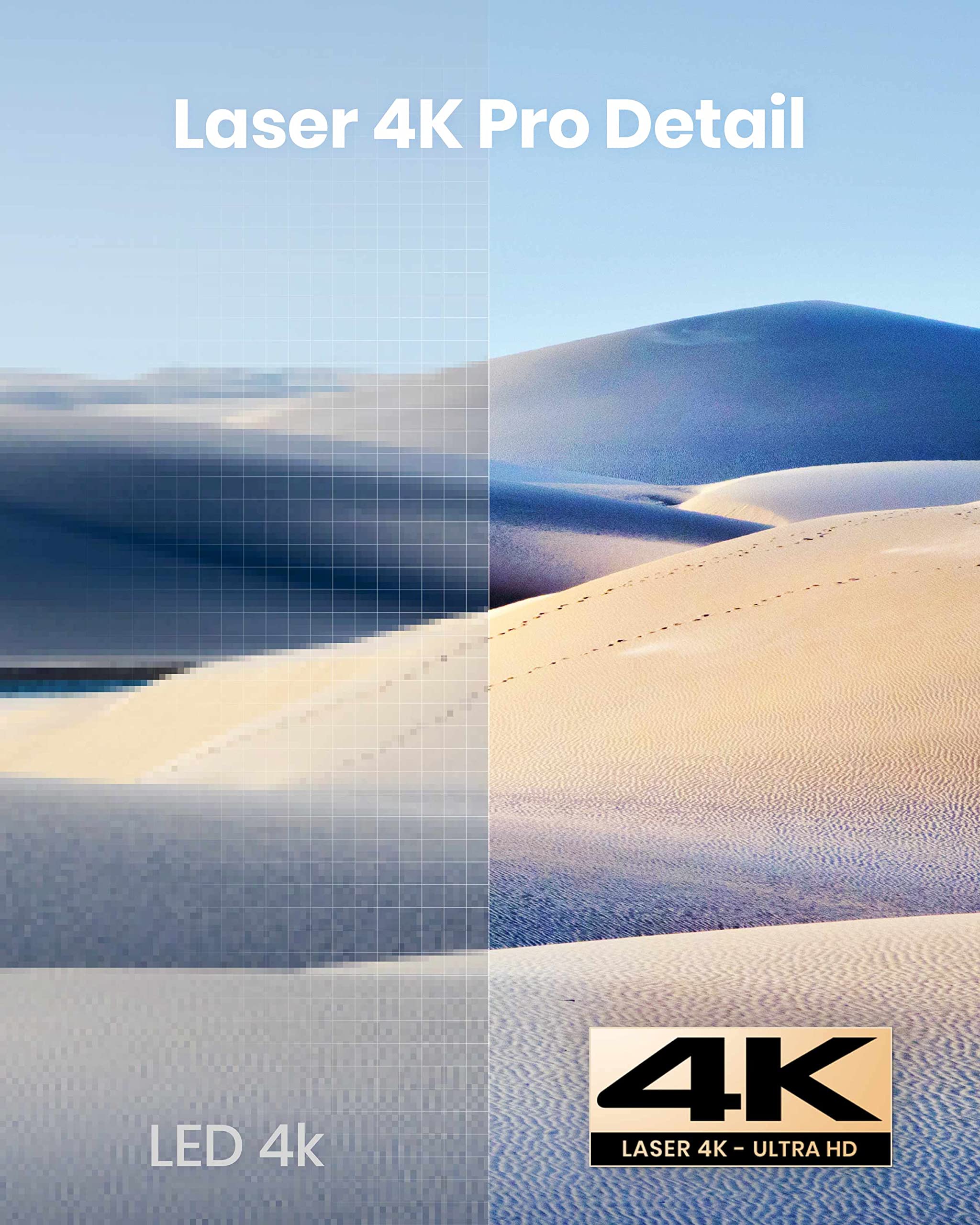 Anker Nebula Cosmos Laser 4K Projector, Android TV 10.0 with 7000+ Apps, Autofocus, Auto Keystone Correction, Screen Fit, Home Theater Image Quality (Renewed)
