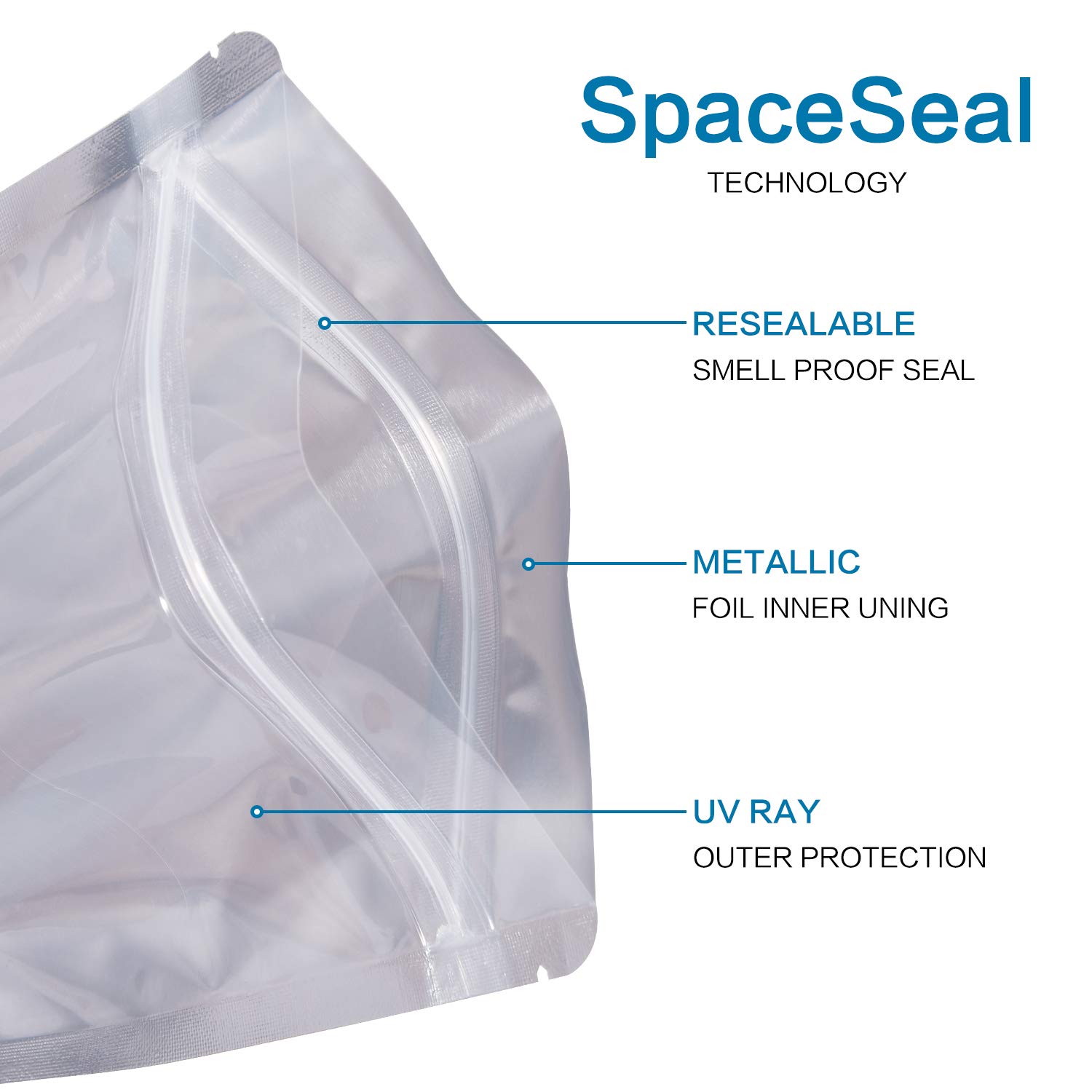 LZLPACKING 100 Pieces Smell Proof Mylar Bags- Resealable Packaging Pouch Bag with Clear Window for Food Storage,stand up pouch bags,Lipgloss,Eyelash Jewelry Electronics Storage(6×9 Inch)