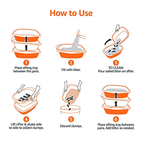 Amazon Basics Sifting Scoop-Free Easy-to-Clean Cat Litter Box, Large, Gray