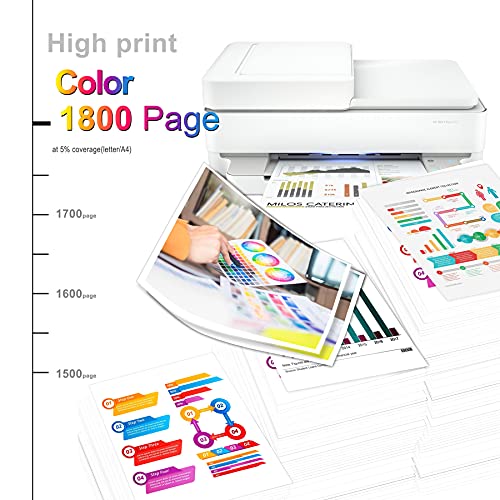 4 Pack (1BK+1C+1M+1Y) TN210 Toner Compatible TN210BK TN210C TN210M TN210Y Toner Cartridge Replacement for Brother HL- 3070CW 3075CW 3040CN 3045CN MFC-9010CN 9120CN 9125CN Printer