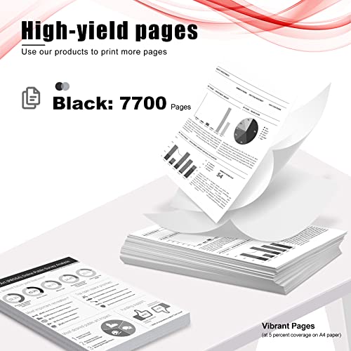 HIYOTA TN436 Toner Cartridge High Yield: Compatible 2 Pack Black TN-436 Toner Cartridge Replacement for Brother HL-L8360CDWT L8360CDW L9310CDW MFC-L9570CDW L8690CDW L8900CDW DCP-L8410CDW Printer