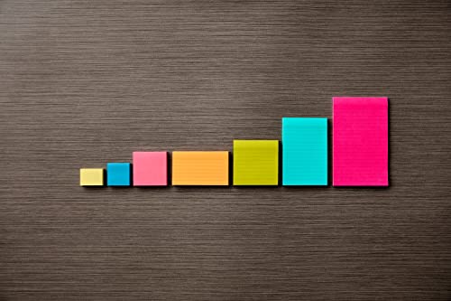 Post-it Notes, 3 in x 5 in, 5 Pads, America #1 Favorite Sticky Notes, Cape Town Collection, Bright Colors (Magenta, Pink, Blue, Green), Clean Removal, Recyclable (655-5PK)