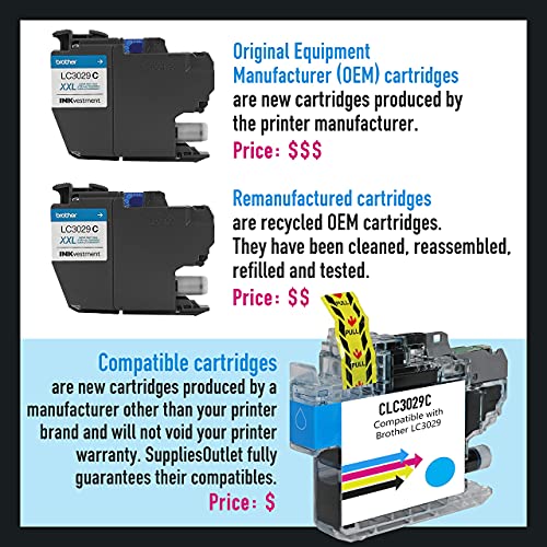 SuppliesOutlet Compatible Toner Cartridge Replacement for Brother TN760 / TN-760 (Black,2 Pack)