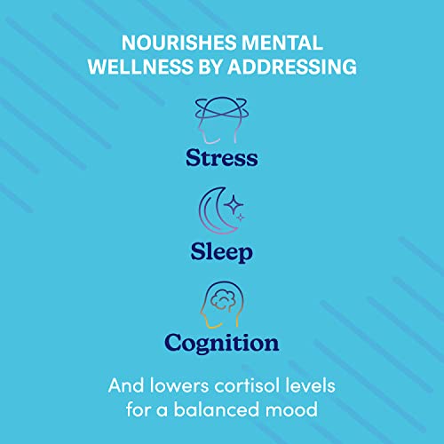 Swanson WIO™ Digital Detox: Rest, Reset & Refresh™ Sleep Better, Blue Light Defense, Mental Wellness, Less Stress, Lutein, Zeaxanthin, Lutemax® - 4 oz Bottle with 30 Softgels (30-Day Supply)