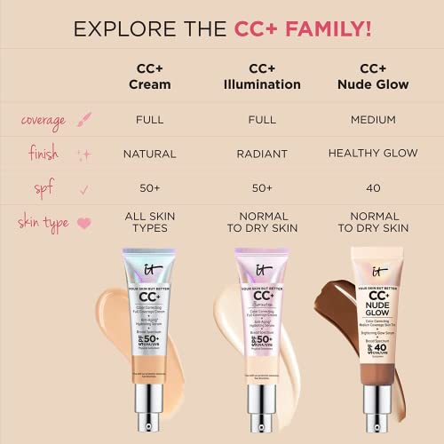 IT Cosmetics CC+ Cream Illumination, Light Medium (C) - Color Correcting Cream, Full-Coverage Foundation, Hydrating Serum & SPF 50+ Sunscreen - Radiant Finish - 1.08 fl oz