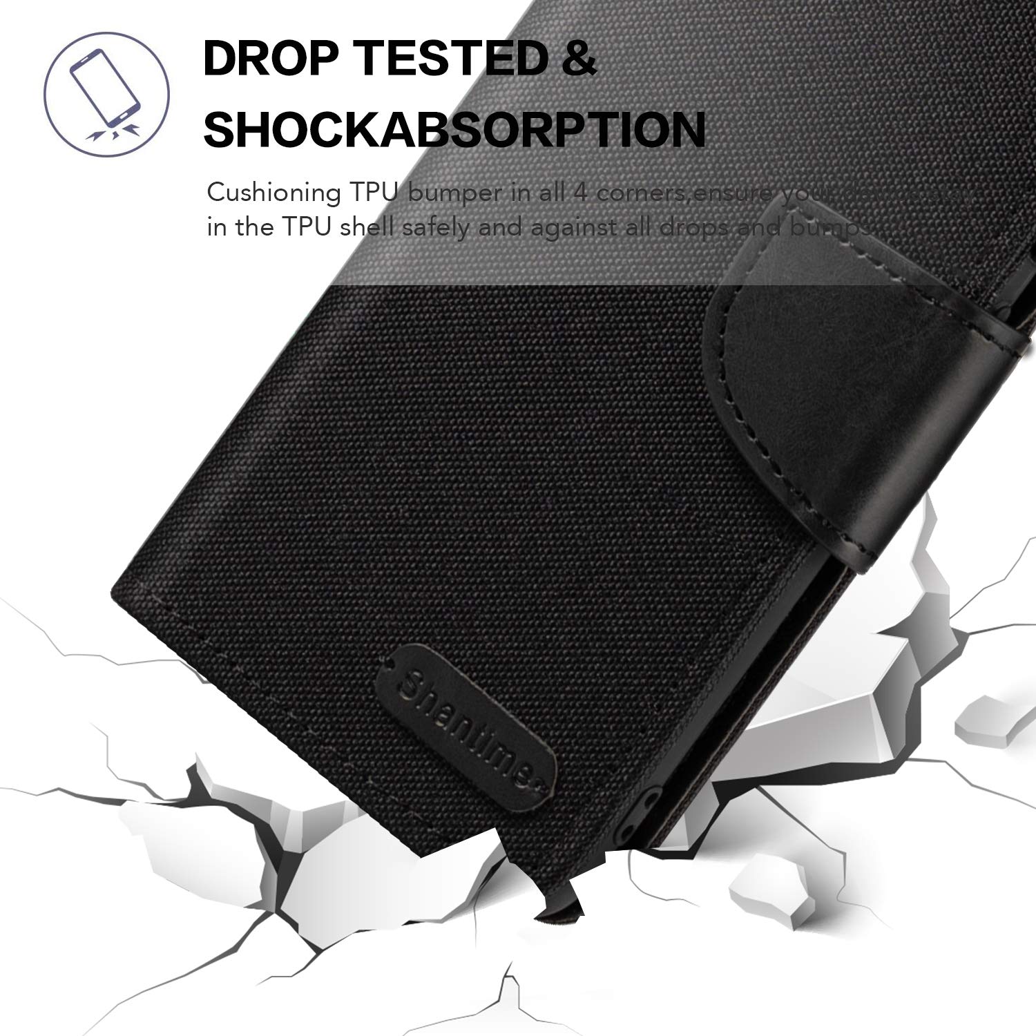 Shantime for Motorola ThinkPhone 5G Case, Oxford Leather Wallet Case with Soft TPU Back Cover Magnet Flip Case for ThinkPhone by Motorola (6.6”) Black