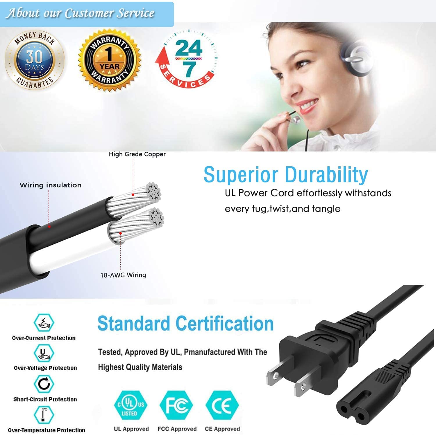BestCH AC in Power Cord Outlet Socket Cable Plug Lead for Bose Wave Chord SoundTouch Music System IV Remote, CD Player and Radio