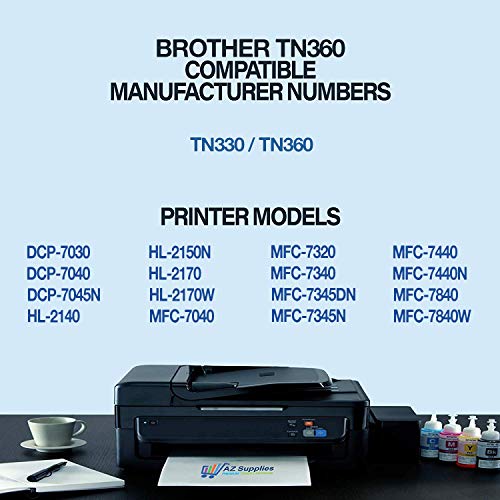 AZ Compatible Toner Cartridge Replacement for Brother TN-2220 use in MFC-7860-DW, MFC-7460-DN, MFC-7360-N, FAX-2940, FAX-2845, FAX-2840, DCP-7070-DW, DCP-7065-DN (Black, 1-Pack)