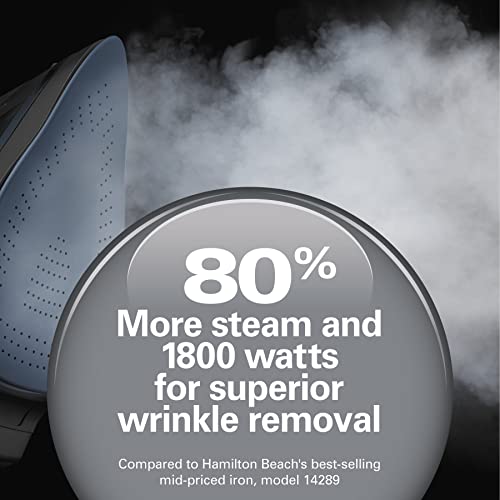 Hamilton Beach Steam Iron & Vertical Steamer for Clothes with Scratch-Resistant Durathon Soleplate, Digital Fabric Selector + 8’ Retractable Cord, 3-Way Auto Shutoff, Anti-Drip, 1800 Watts, Green